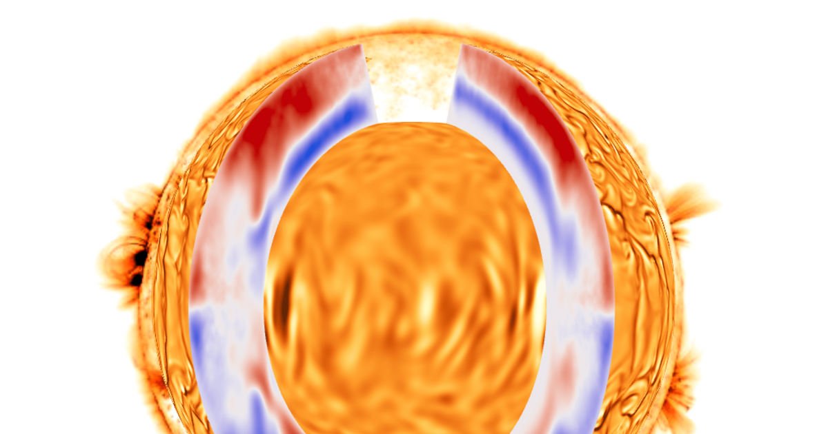 High-performance computing Lab (HPCLab) | Aalto University