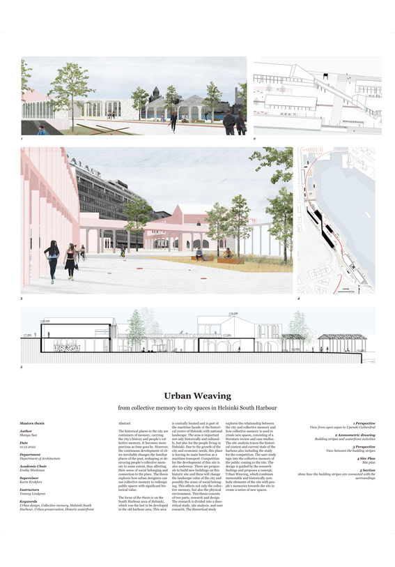 thesis layout architecture
